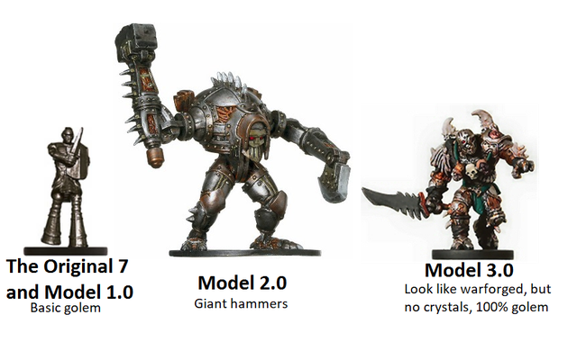 Autom - The Quelmar Wiki